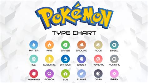 Unlock the Secrets of Fairy-Type Pokémon: Ultimate Guide to Strengths ...