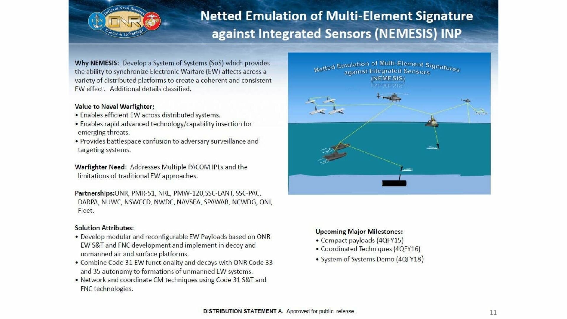 Can New Electronic Warfare Explain UFO Sightings? - Atmospheric Lights