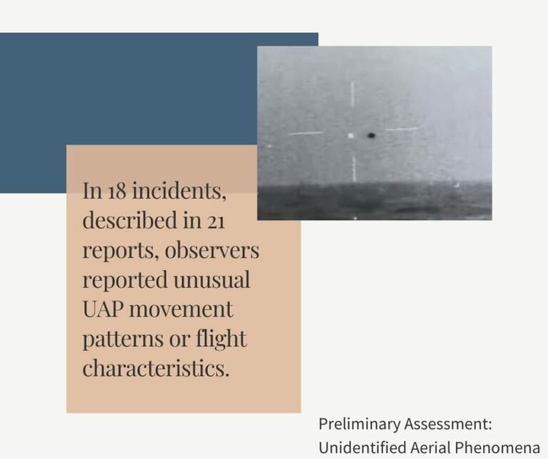 Does The UAP Task Force Report Provide Substance? - Atmospheric Lights