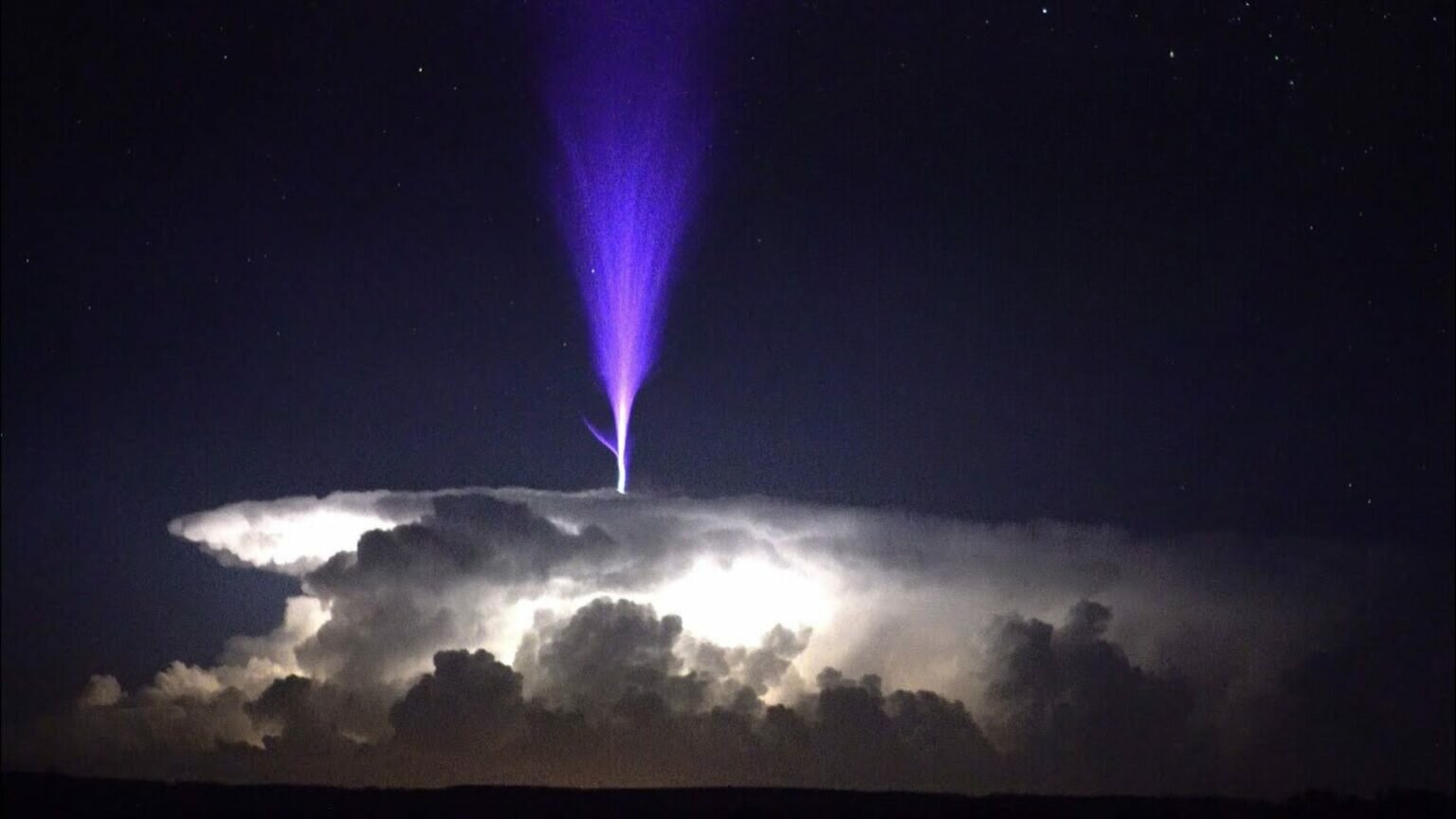 Red Sprites and Blue Jets: Unraveling the Mysteries of Transient ...